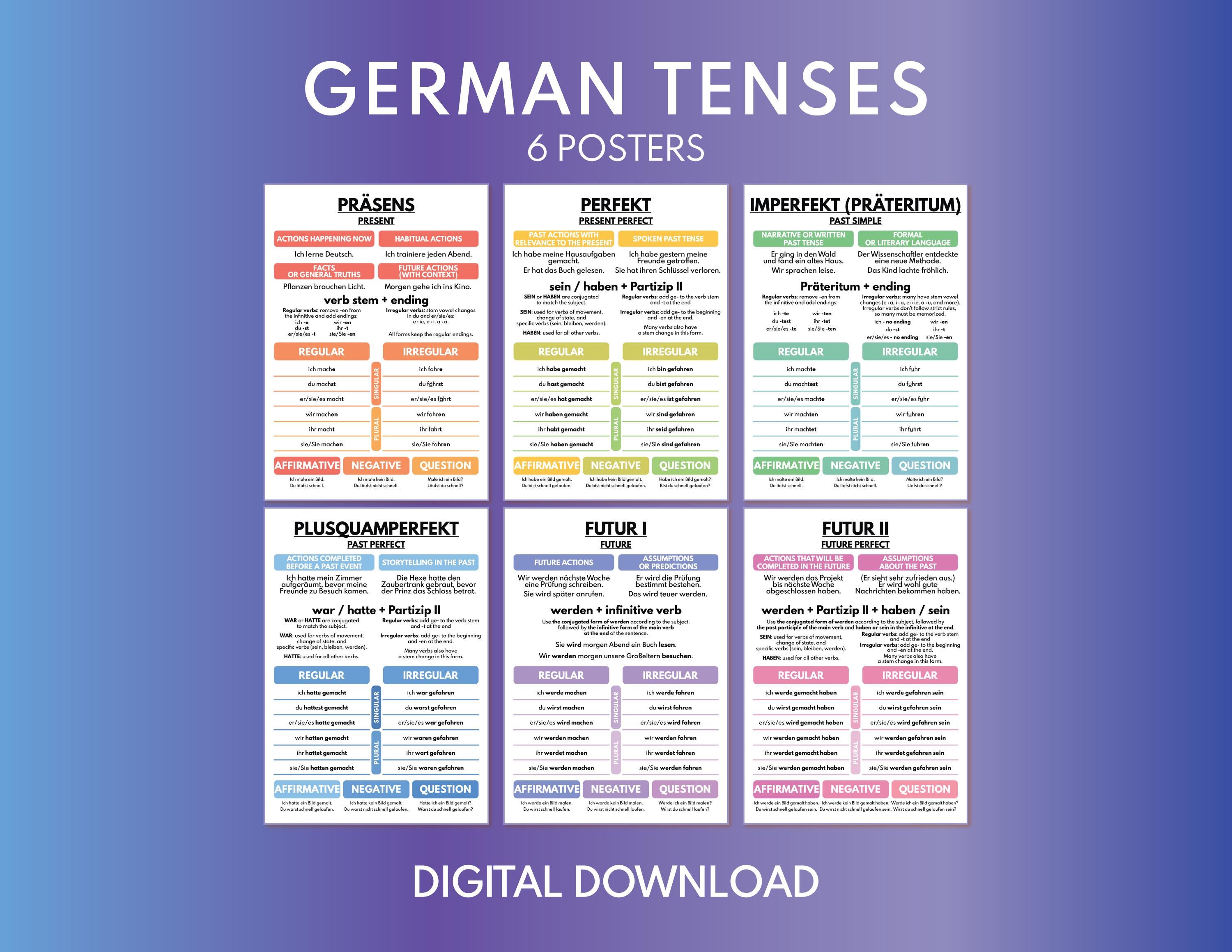GERMAN VERB TENSES - Set of 6 Posters, German Language, Grammar Anchor ...