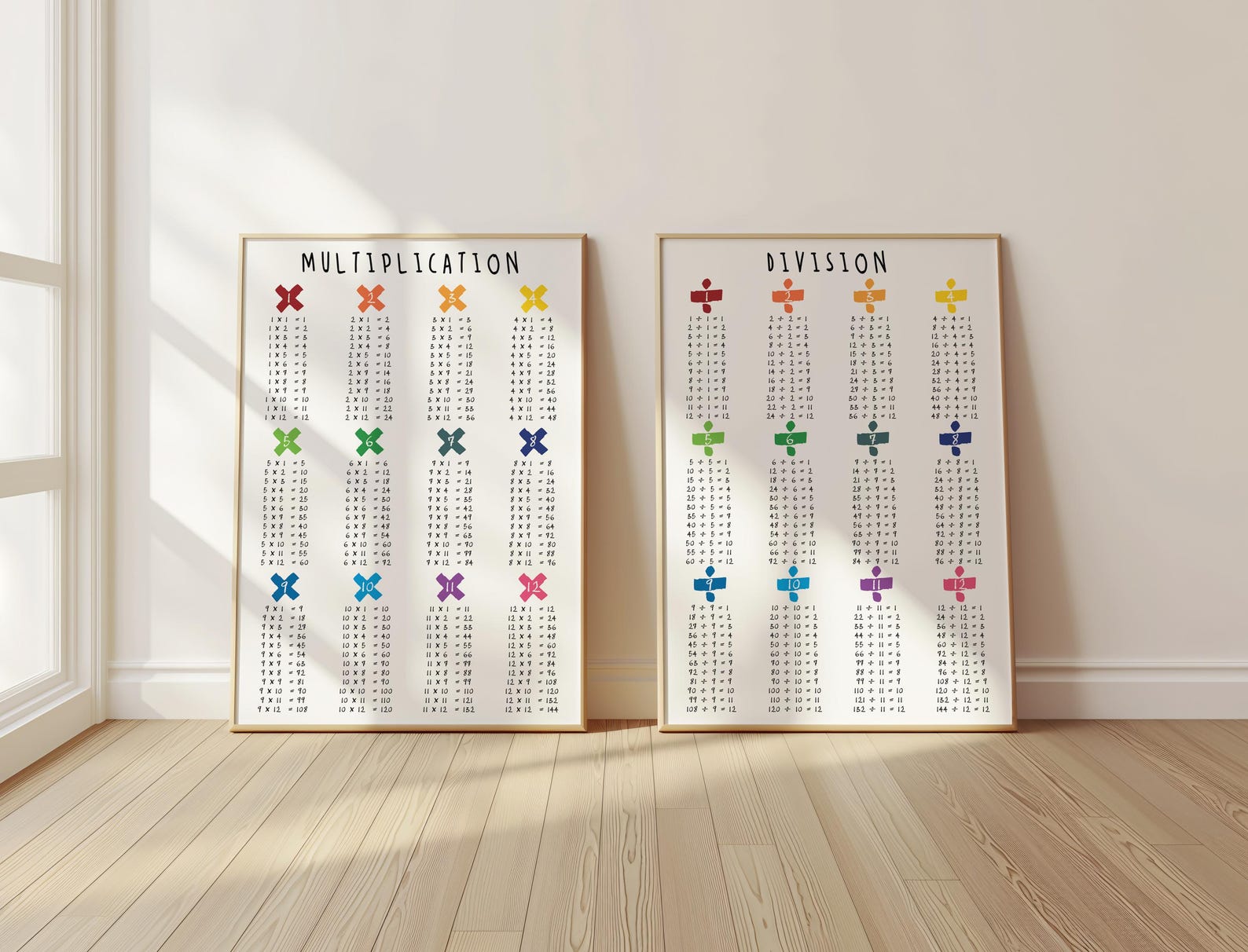 MULTIPLICATION and DIVISION TABLE - Set of 2 Posters, 1 to 12 ...