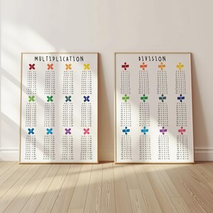 MULTIPLICATION and DIVISION TABLE - Set of 2 Posters, 1 to 12 ...