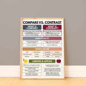 COMPARE and CONTRAST POSTER, Guide for Teachers, Homeschool, Analyzing ...