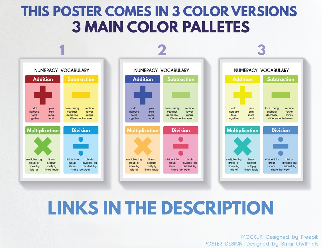 MATH VOCABULARY Poster Educational Poster Numeracy Math - Etsy