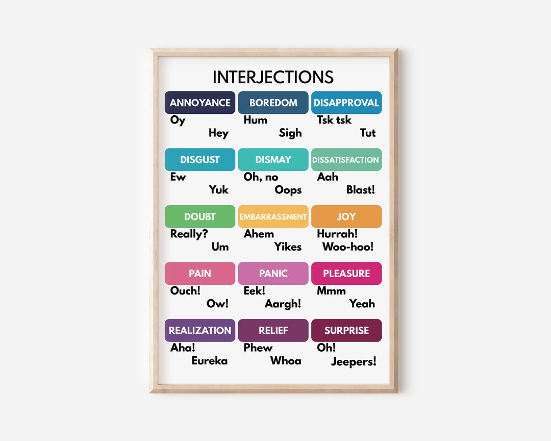 INTERJECTIONS, Types of Interjections, Parts of Speech, English ...