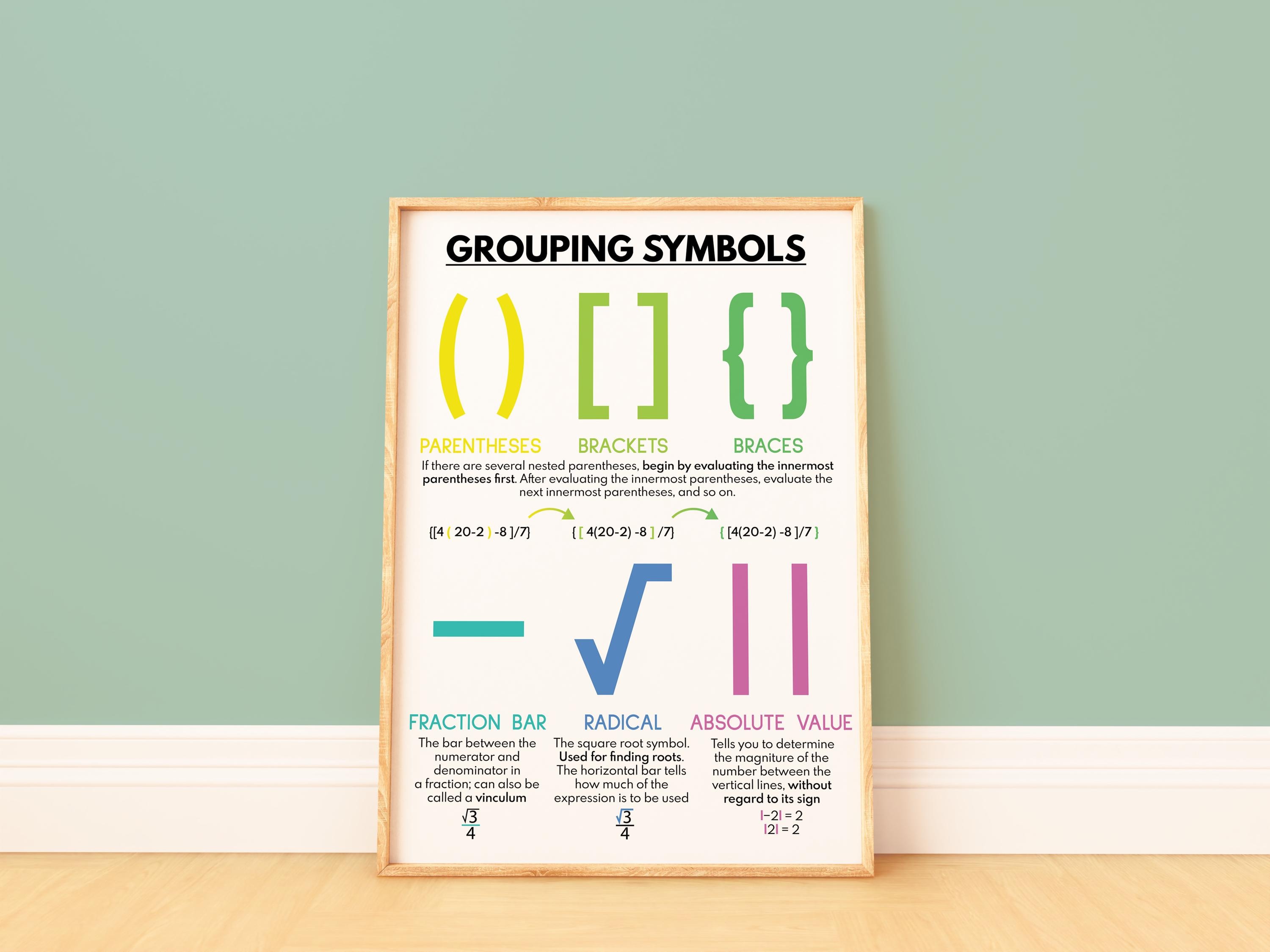 GROUPING SYMBOLS, Math Symbols, GEMDAS, Educational Posters, Visual ...