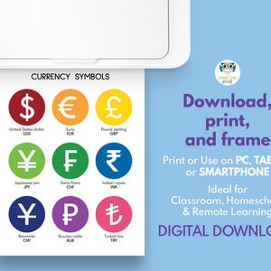 CURRENCY SYMBOLS of the World, Currency Chart Poster, Educational ...