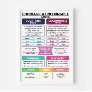 COUNTABLE and UNCOUNTABLE NOUNS, Grammar Explanation, Classroom Wall ...