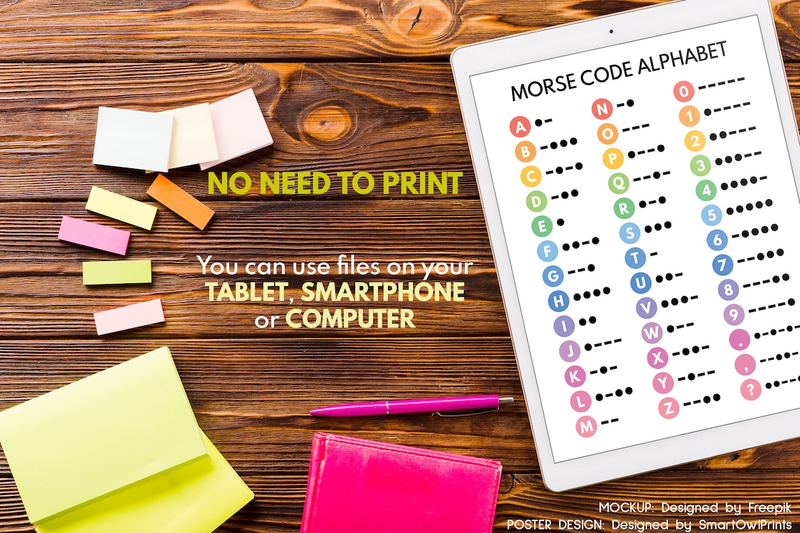 MORSE CODE POSTER, Morse Alphabet, Chart for Homeschool, Classroom ...
