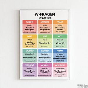 German Language QUESTION WORDS POSTER Grammar Chart - Etsy