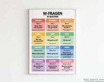 German Language Classroom Decor - Etsy