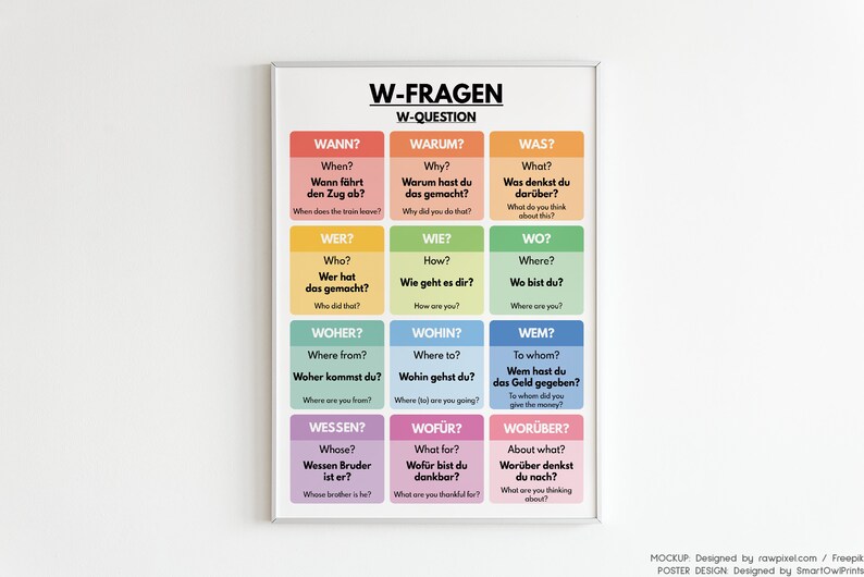 German Language QUESTION WORDS POSTER Grammar Chart - Etsy