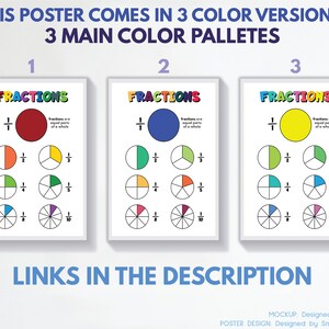 FRACTIONS, Educational Poster, Home School, Math, Rainbow Colors ...