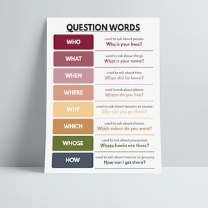QUESTION WORDS POSTER, English Language, Basic Vocabulary Chart ...
