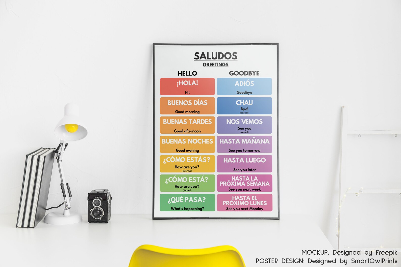 Spanish Language, SALUDOS / GREETINGS, Classroom Decor, Spanish ...