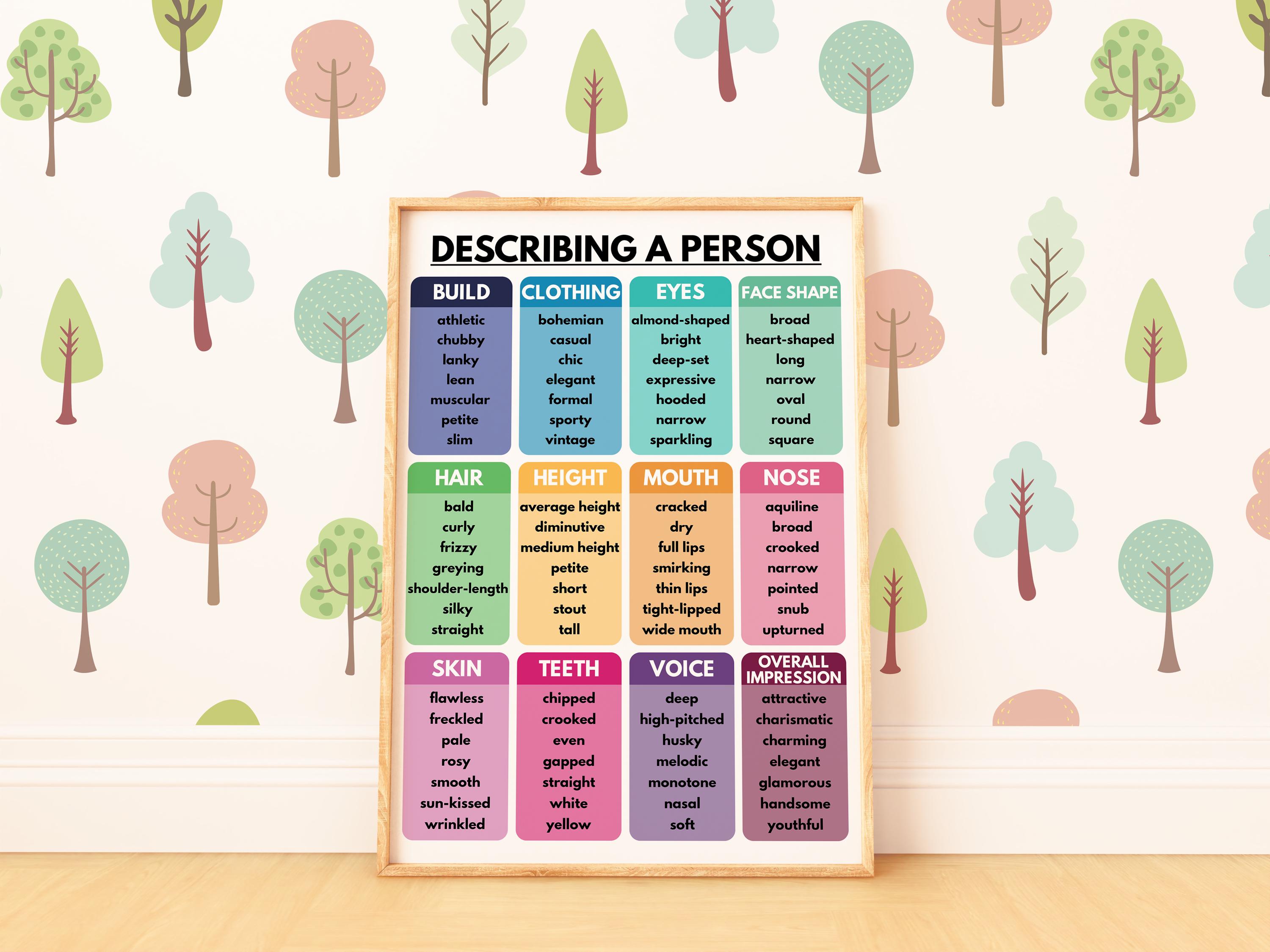 DESCRIBING A PERSON, How to Describe People, Vocabulary Chart, Writing ...