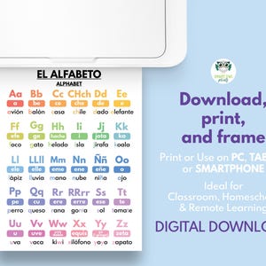 Spanish Language, LEARN SPANISH BASICS - Set of 9 Posters, Grammar ...