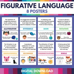 FIGURATIVE LANGUAGE Set of 8 Posters, English Language, Classroom ...