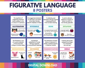 ESSAY WRITING, Set of 6 Posters, English Language, Homeschool, English ...