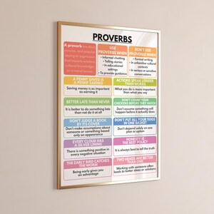 PROVERBS POSTER, What Are Proverbs, Proverbs Examples, Learn English ...