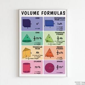 GEOMETRY POSTERS, Area Volume Formulas 2D Shapes Basic Geometry Terms ...