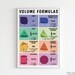 GEOMETRY POSTERS, Area Volume Formulas 2D Shapes Basic Geometry Terms ...