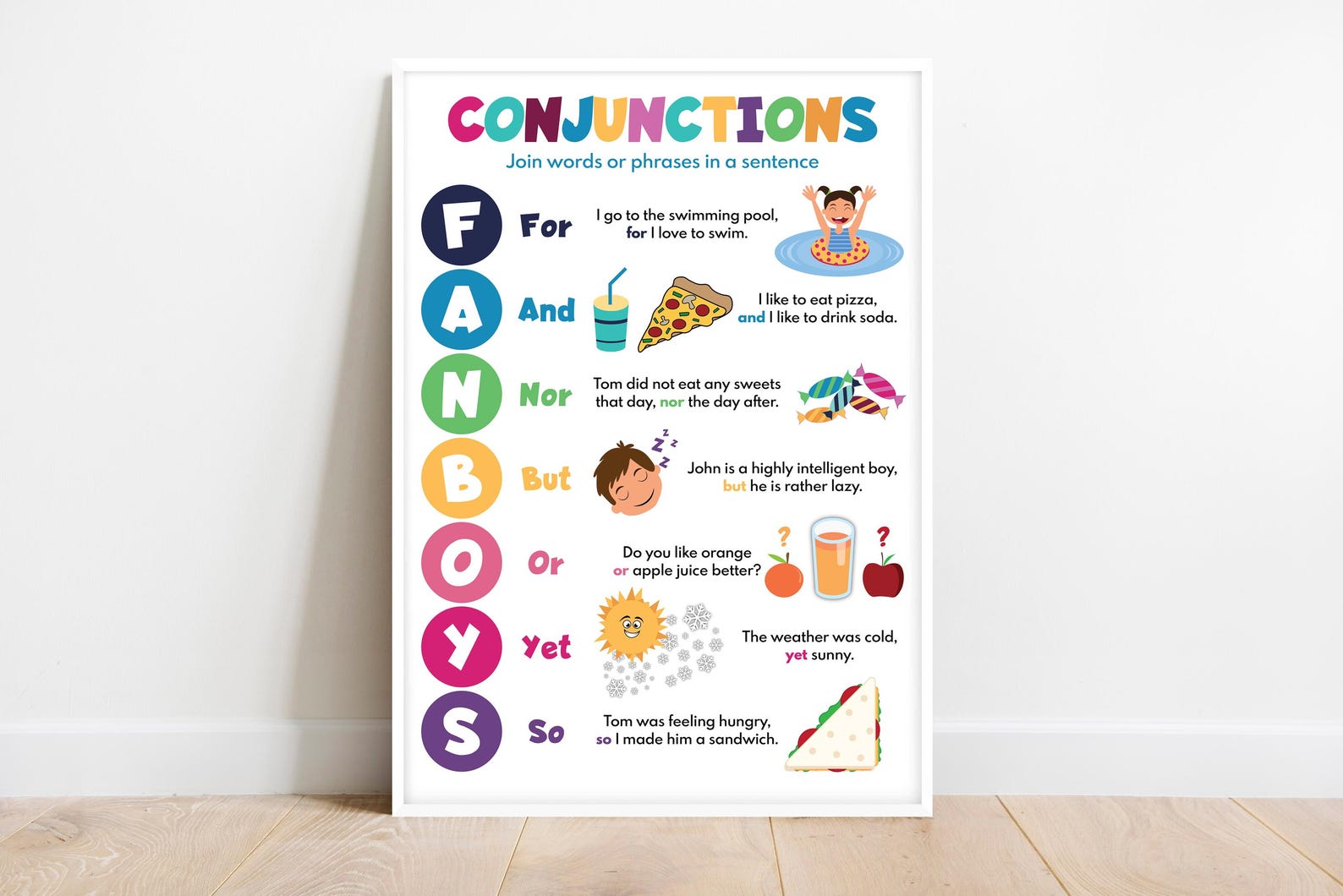 FANBOYS CONJUNCTIONS for Kids, Parts of Speech, English Language ...