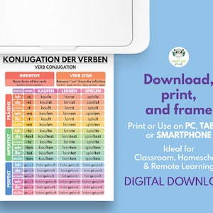 German Language, VERB CONJUGATION, Regular Verbs, Grammar Chart, Visual ...
