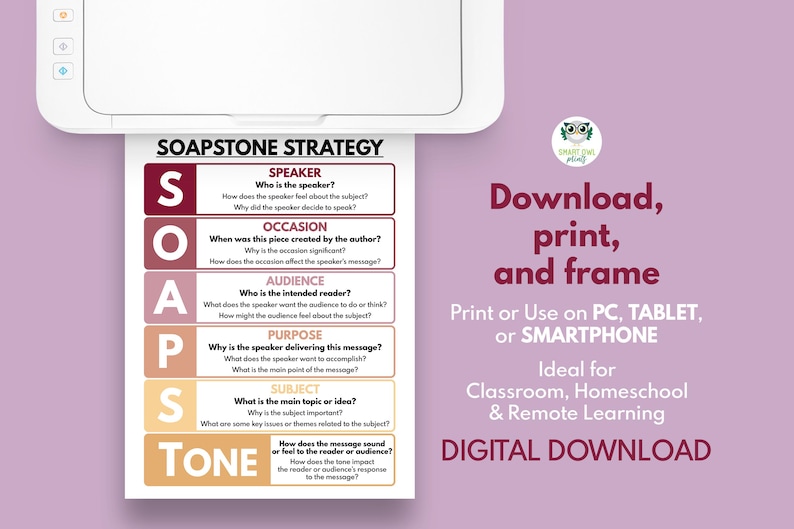 SOAPSTONE STRATEGY POSTER, English Language, Homeschool, English ...