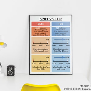 SINCE Vs. FOR Poster, Grammar Chart, Homeschool, English Language ...