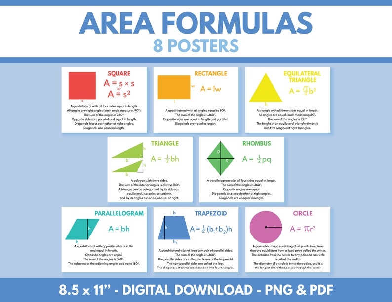 AREA FORMULAS Set of 8 Posters, Letter Size, Geometry, Shapes ...
