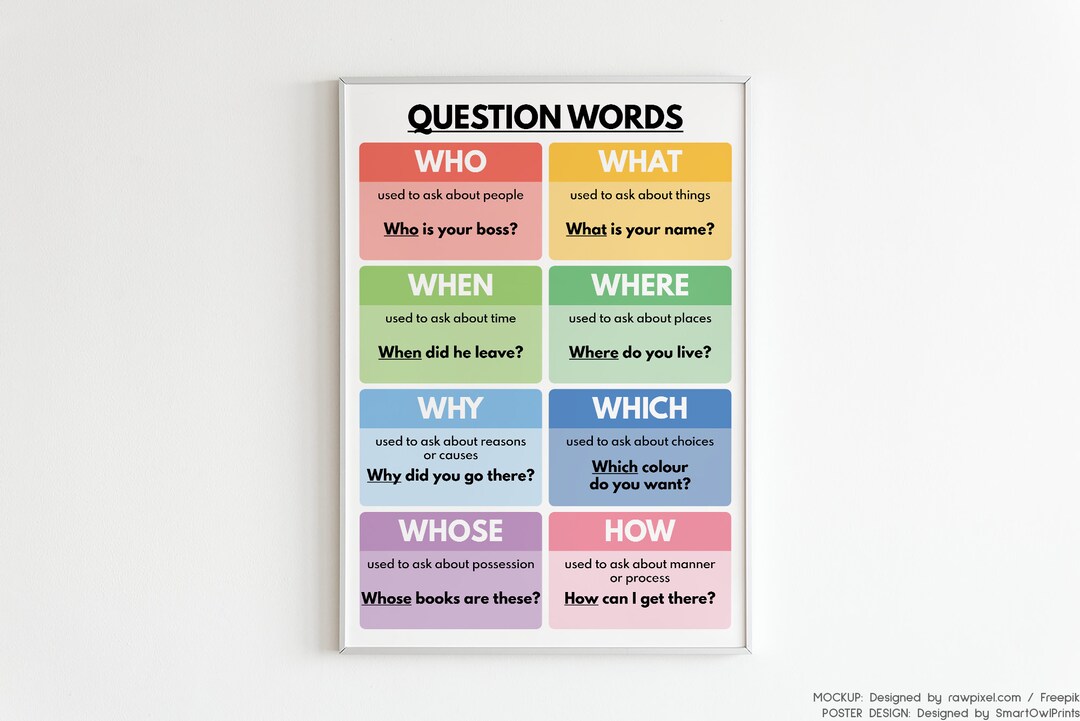 QUESTION WORDS POSTER English Language Grammar Chart - Etsy