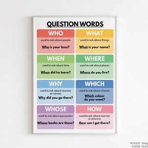 QUESTION WORDS POSTER, English Language, Grammar Chart, English ...
