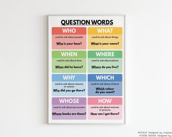 Question Words Poster - Etsy
