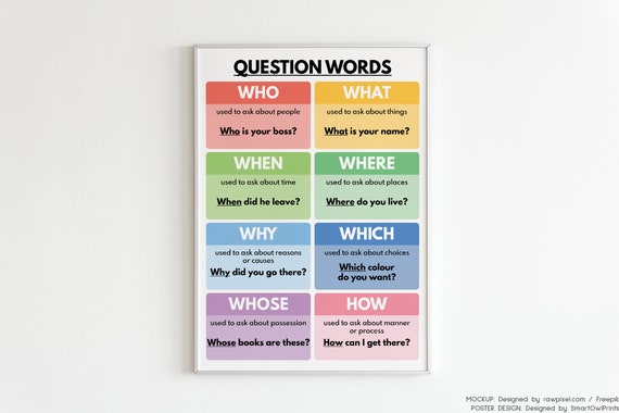 QUESTION WORDS POSTER English Language Grammar Chart - Etsy