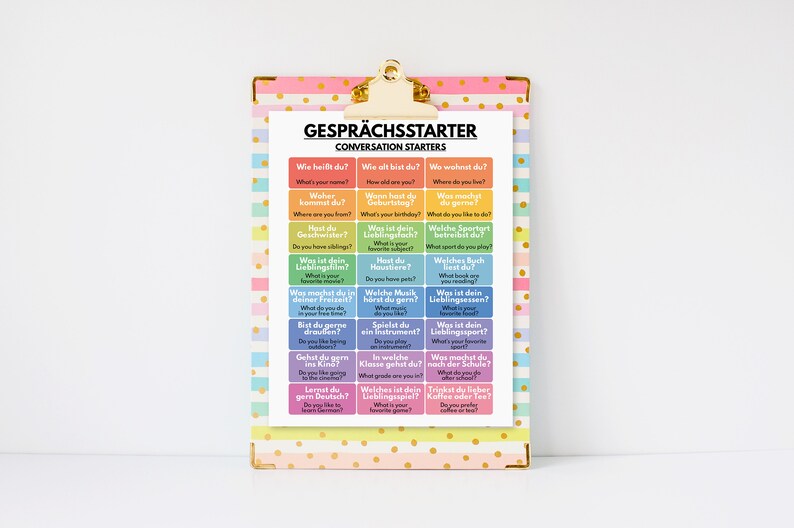 German Language, CONVERSATIONS STARTERS POSTER, Grammar Chart ...