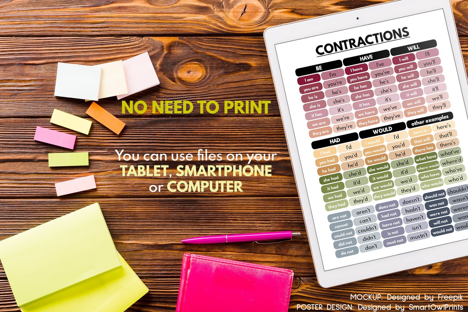 CONTRACTIONS CHART, English Language, Grammar Chart, Homeschool ...