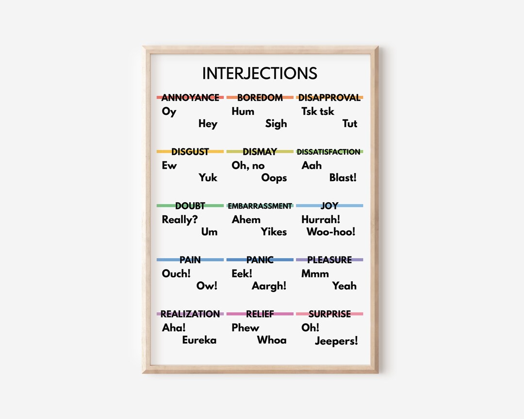 INTERJECTIONS, Types of Interjections, Parts of Speech, GRAMMAR POSTER ...
