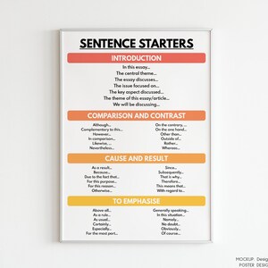 SENTENCE STARTERS Set of 3 Posters, Writing an Essay, Homeschool ...