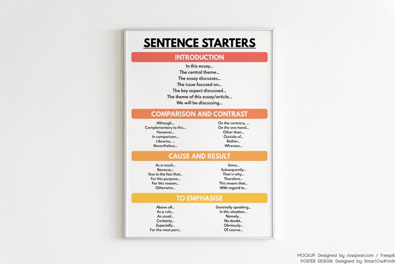 SENTENCE STARTERS Set of 3 Posters Writing an Essay - Etsy