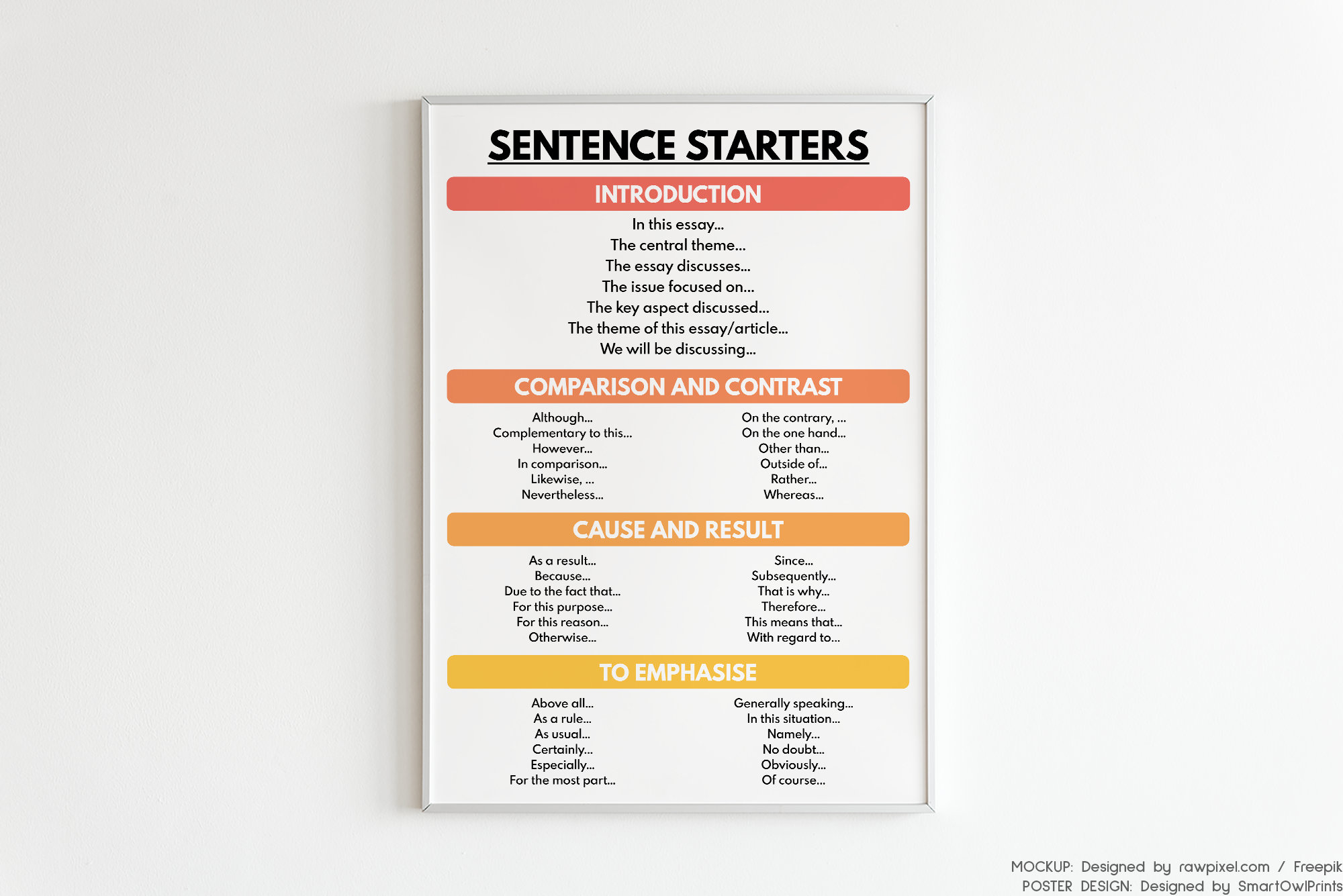 SENTENCE STARTERS Set of 3 Posters Writing an Essay - Etsy
