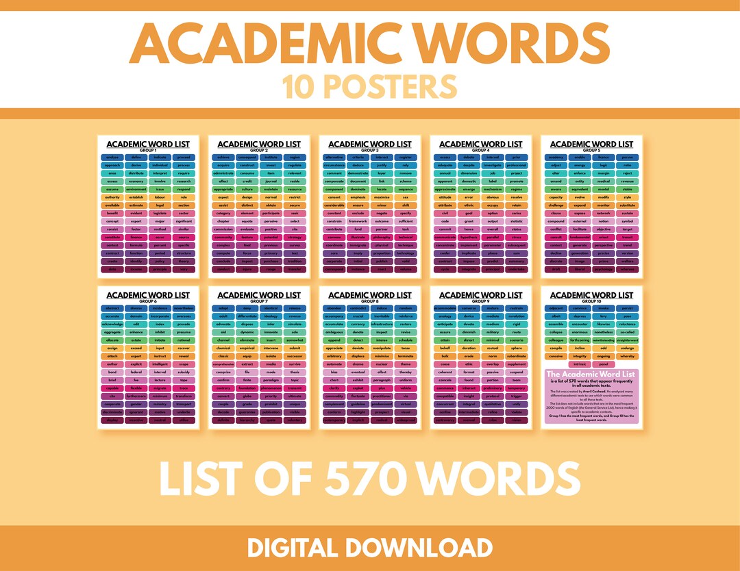 ACADEMIC WORD LIST, Set of 10 Posters, English Vocabulary, Writing and ...