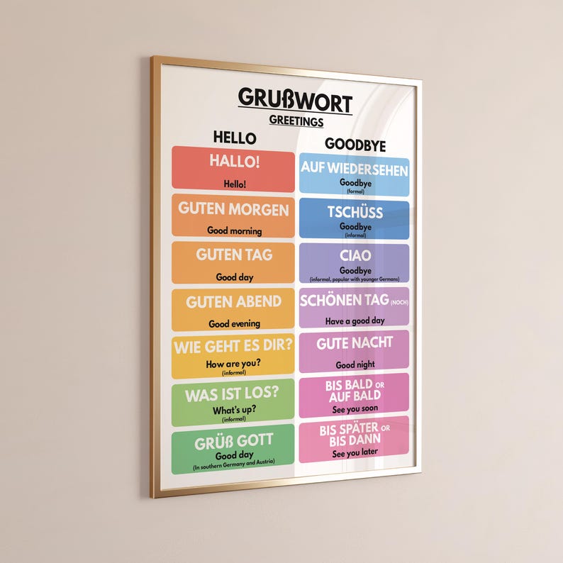 German Language, GREETINGS, How to Say Hello and Goodbye, Classroom ...