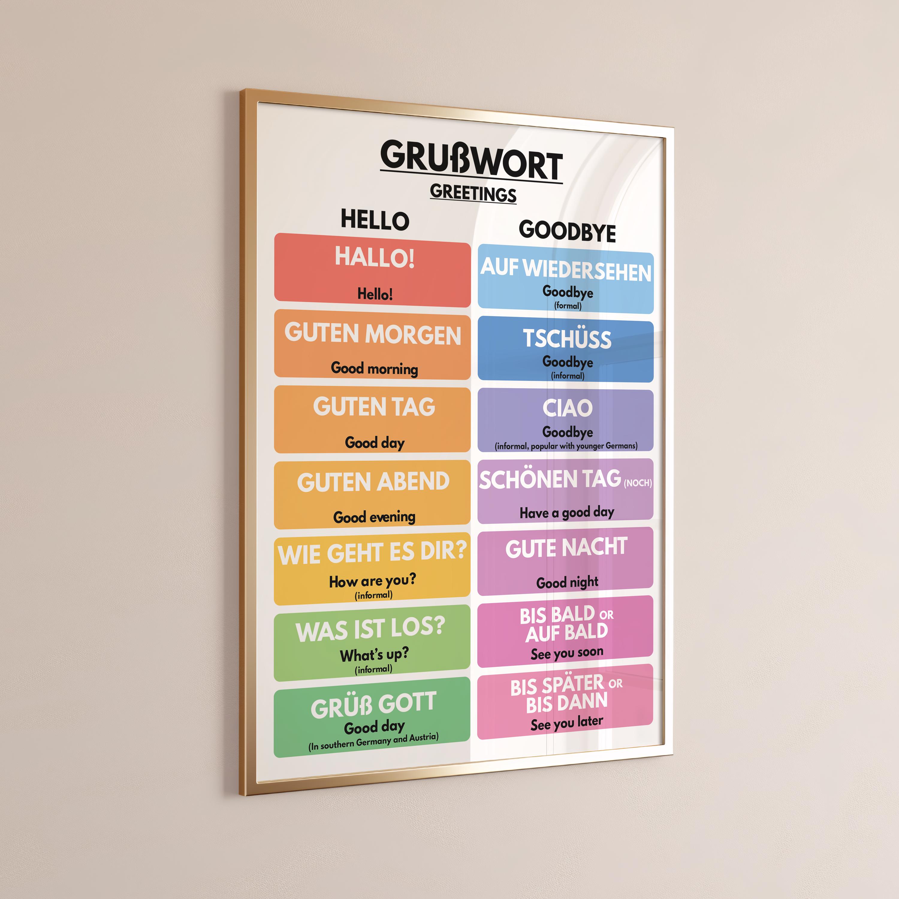 German Language, GREETINGS, How to Say Hello and Goodbye, Classroom ...
