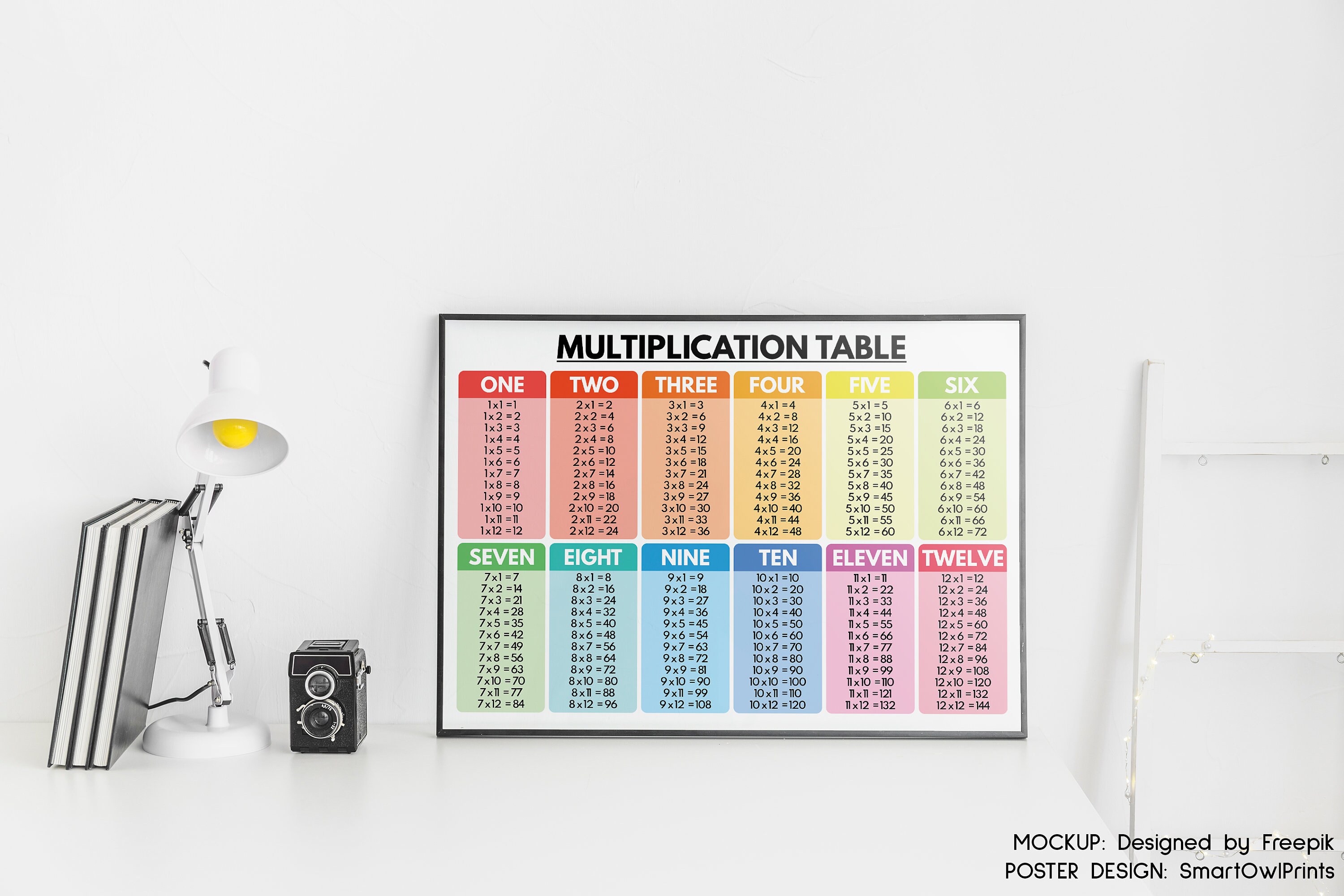 MULTIPLICATION TABLE 1 to 12 Educational Poster Math - Etsy