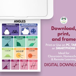 ANGLES POSTER, Types of Angles, Geometry, Educational Posters, Colorful ...