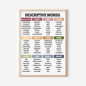 DESCRIPTIVE WORDS POSTER, Grammar Chart for Homeschool, English ...