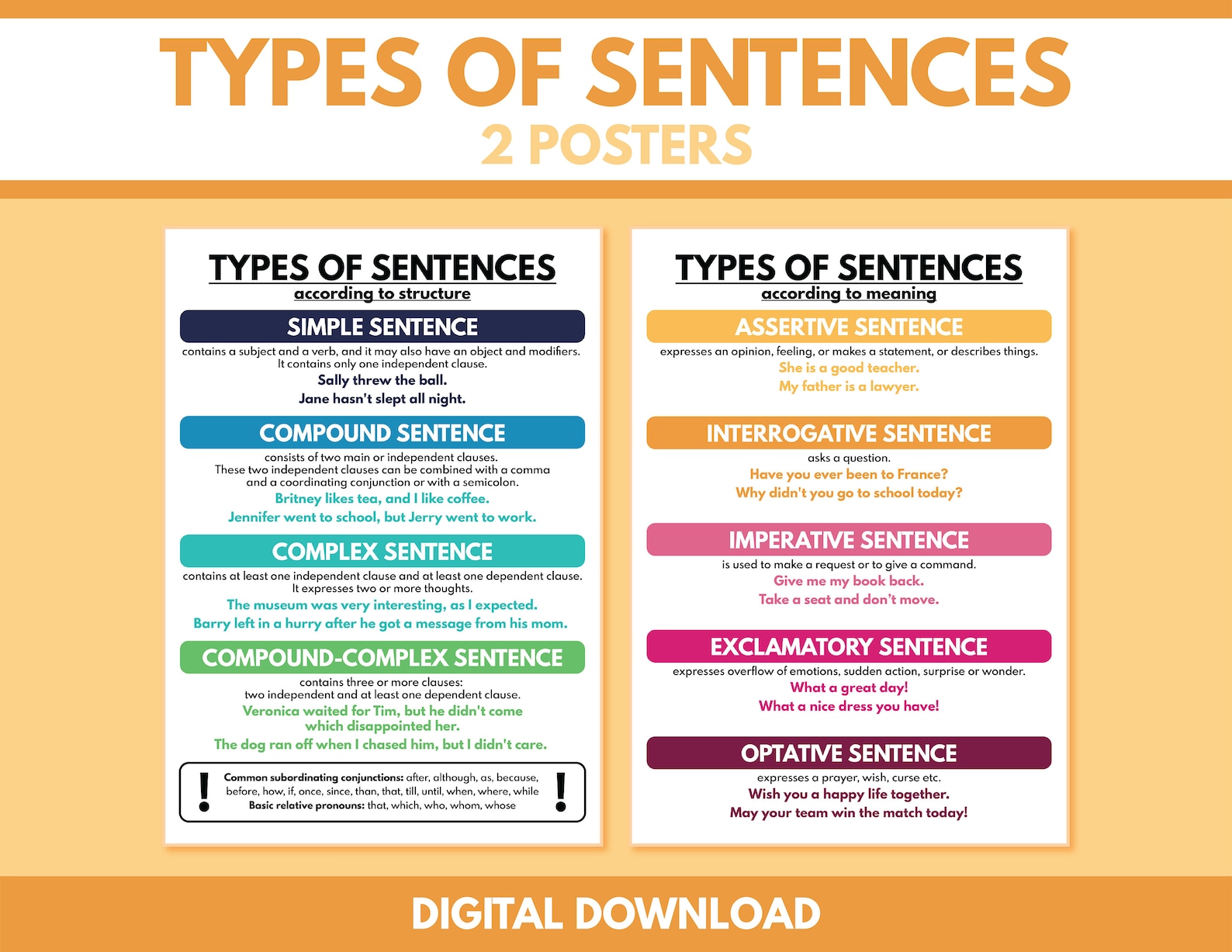 TYPES OF SENTENCES According to Structure and Meaning, 2 Posters Set ...