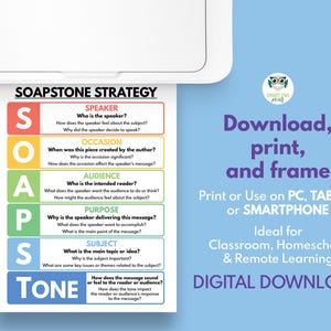 SOAPSTONE STRATEGY POSTER, English Language Educational Poster for ...