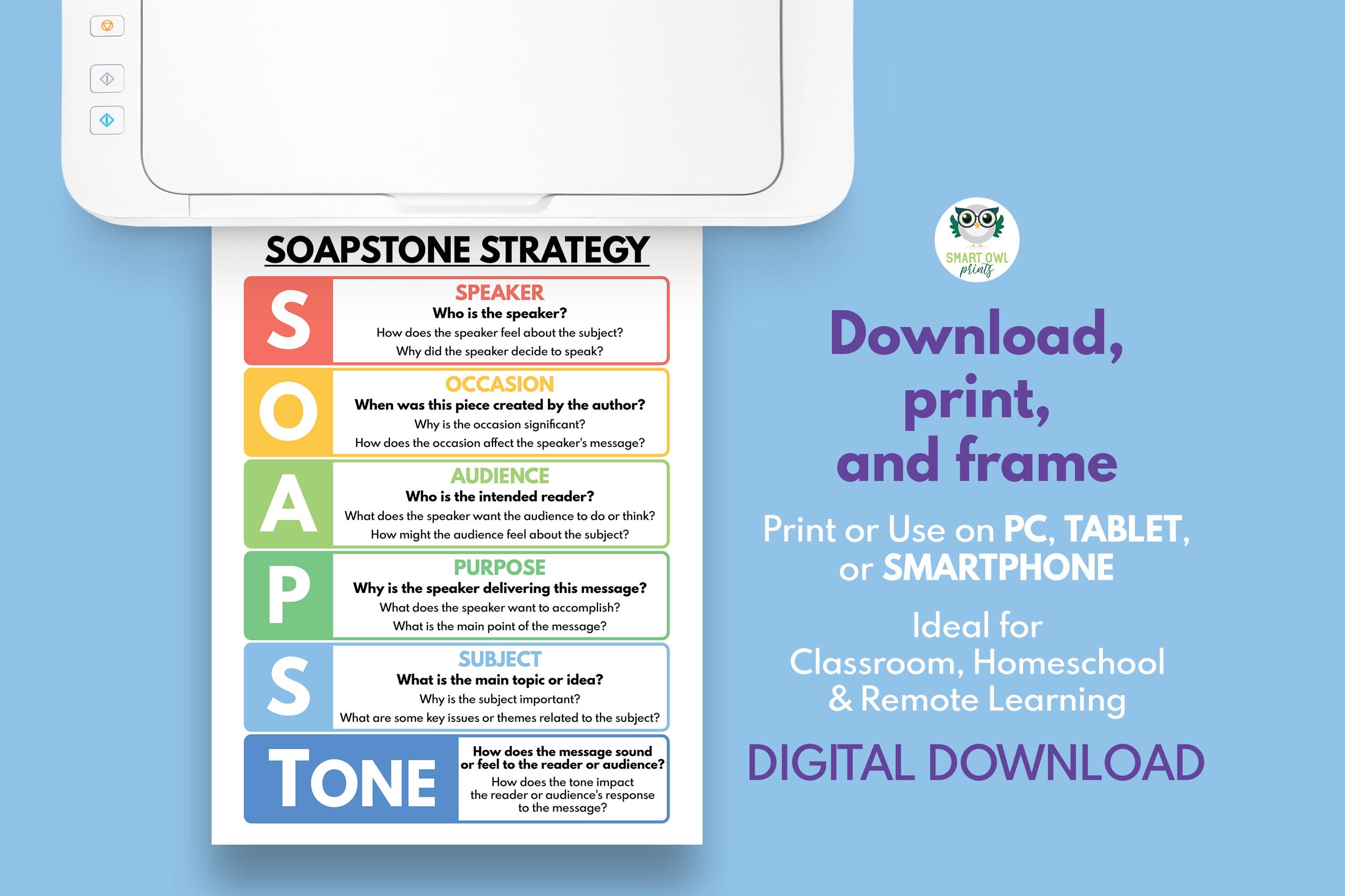 SOAPSTONE STRATEGY POSTER, English Language Educational Poster for ...