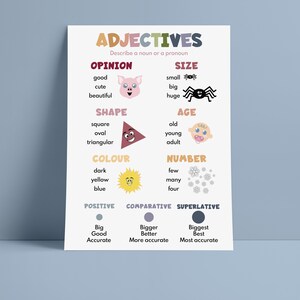 ADJECTIVES FOR KIDS, Types of Adjectives, Parts of Speech, Grammar ...