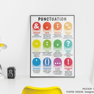 ENGLISH POSTERS SET: Parts of Speech Punctuation Pronouns Chart ...