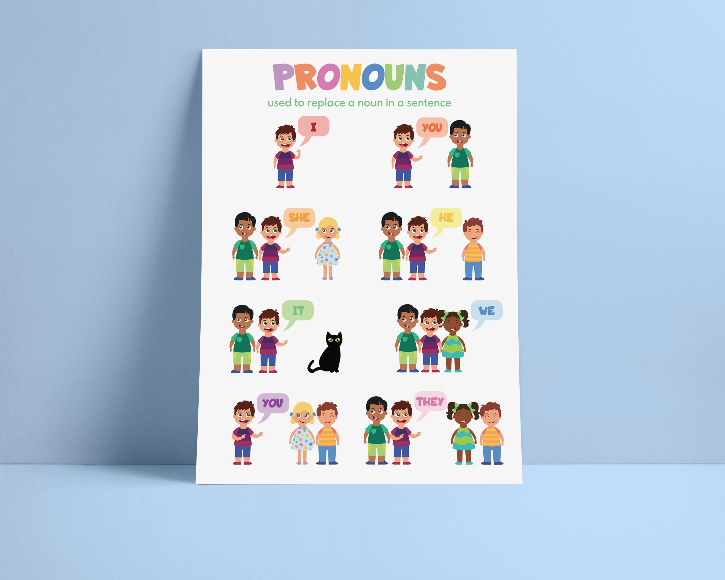 PRONOMBRES PARA NIÑOS, tabla de gramática inglesa, partes del discurso ...